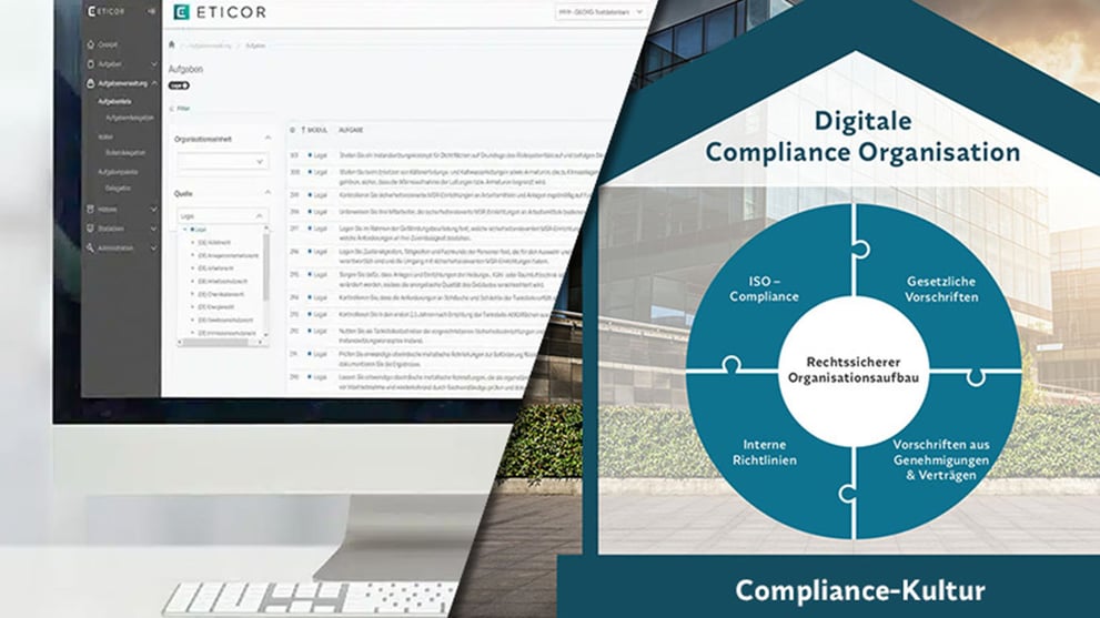 Compliance Management vs. Compliance Organisztion | Eticor