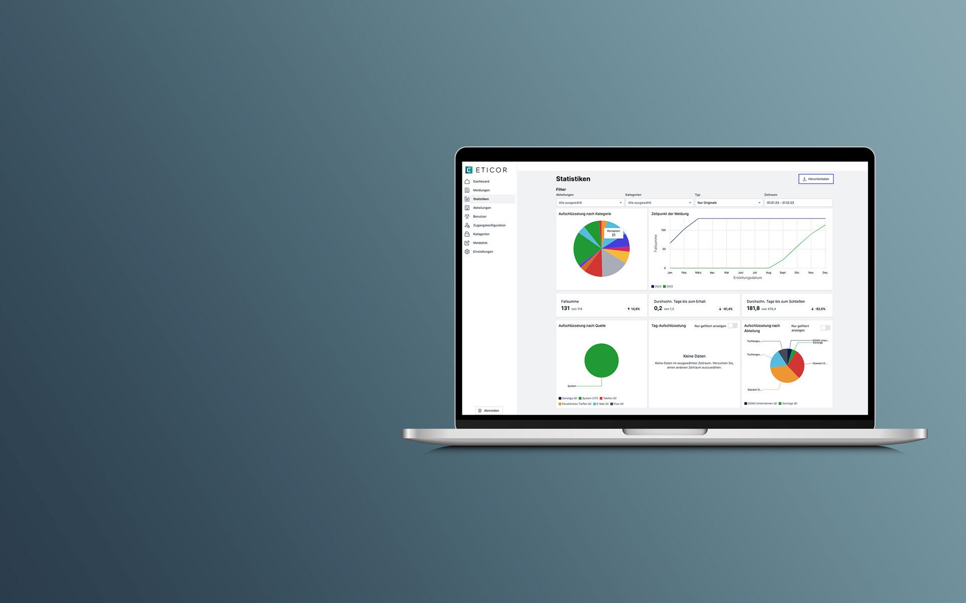 WHISTLEBLOWING CHANNEL VIA ETICOR | Eticor